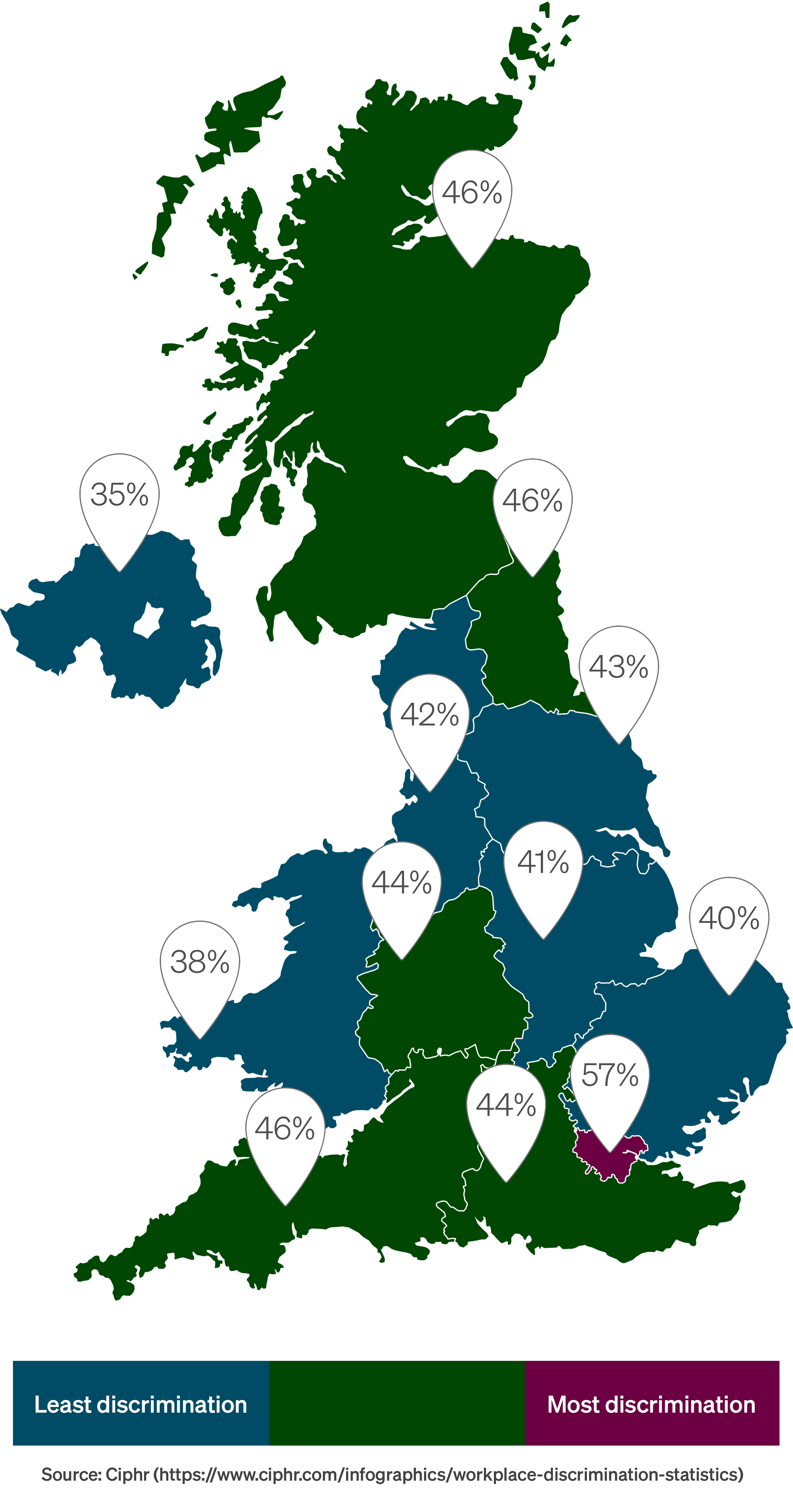Workplace discrimination statistics in 2025 | Discrimination at work