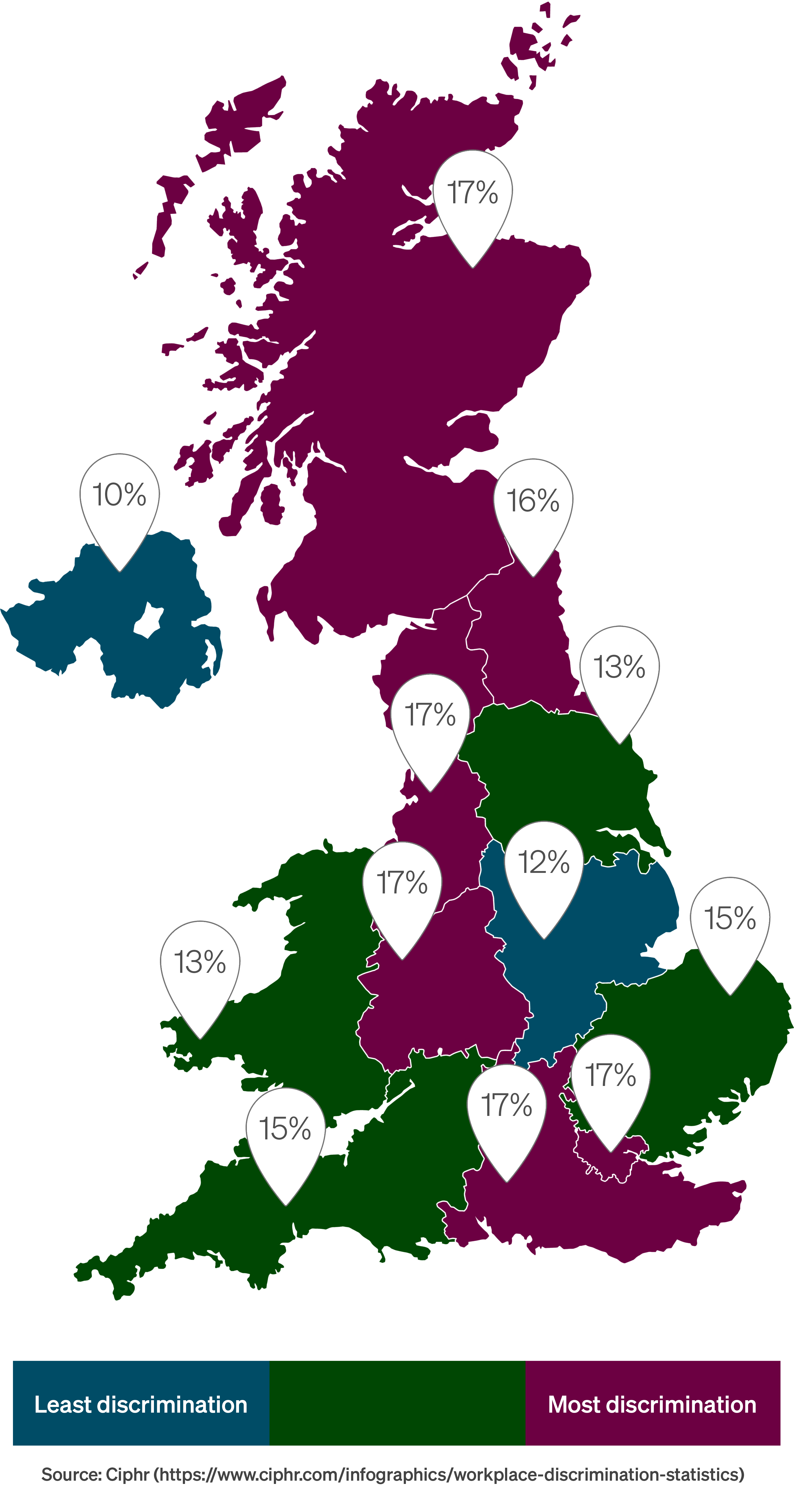 Workplace discrimination statistics in 2025 | Discrimination at work