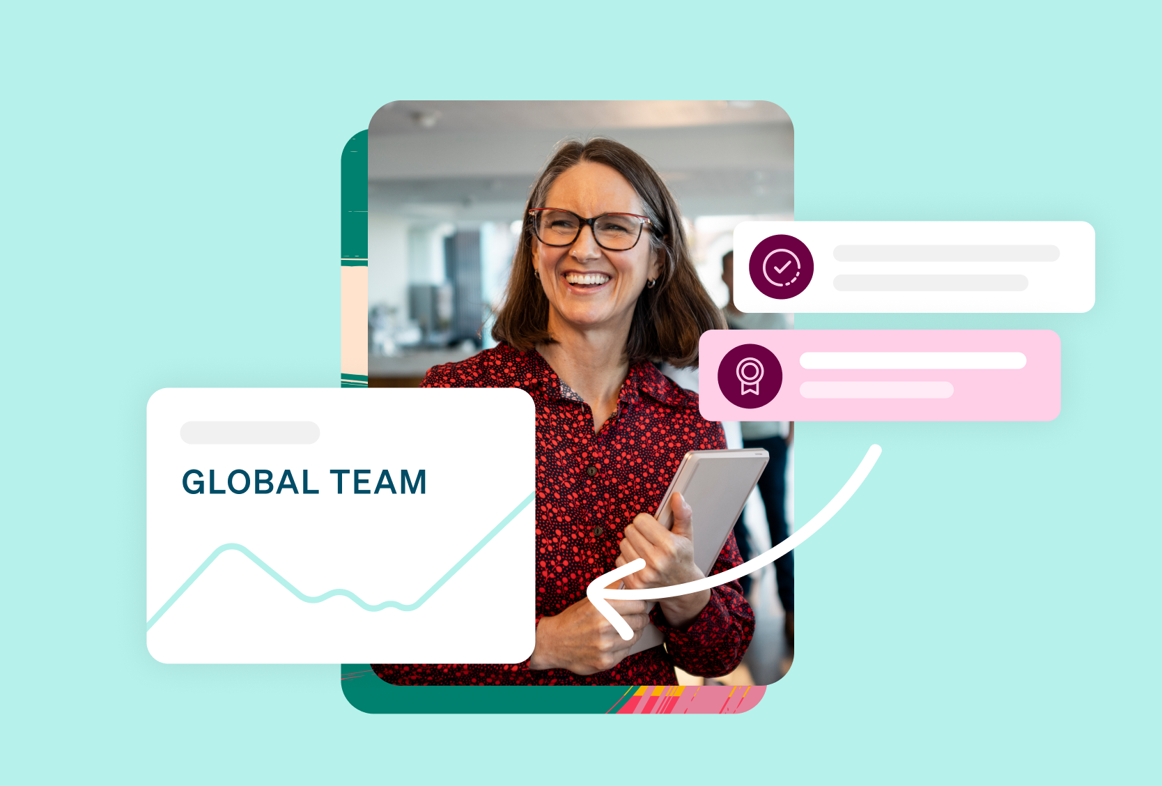 Integrated HR and LMS | HR and LMS Software Integration